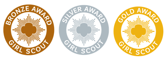 Membership Essentials – 4/9/20 – GSWNY Blog